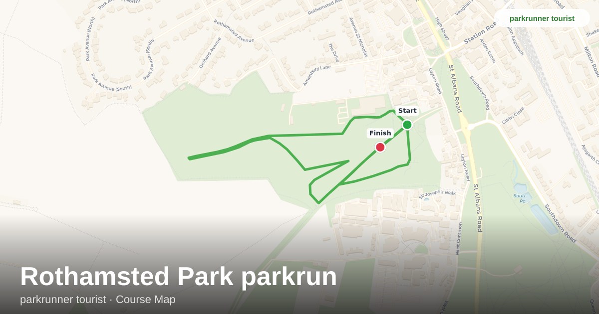 Rothamsted Park parkrun - Hotels & Visitor Guide